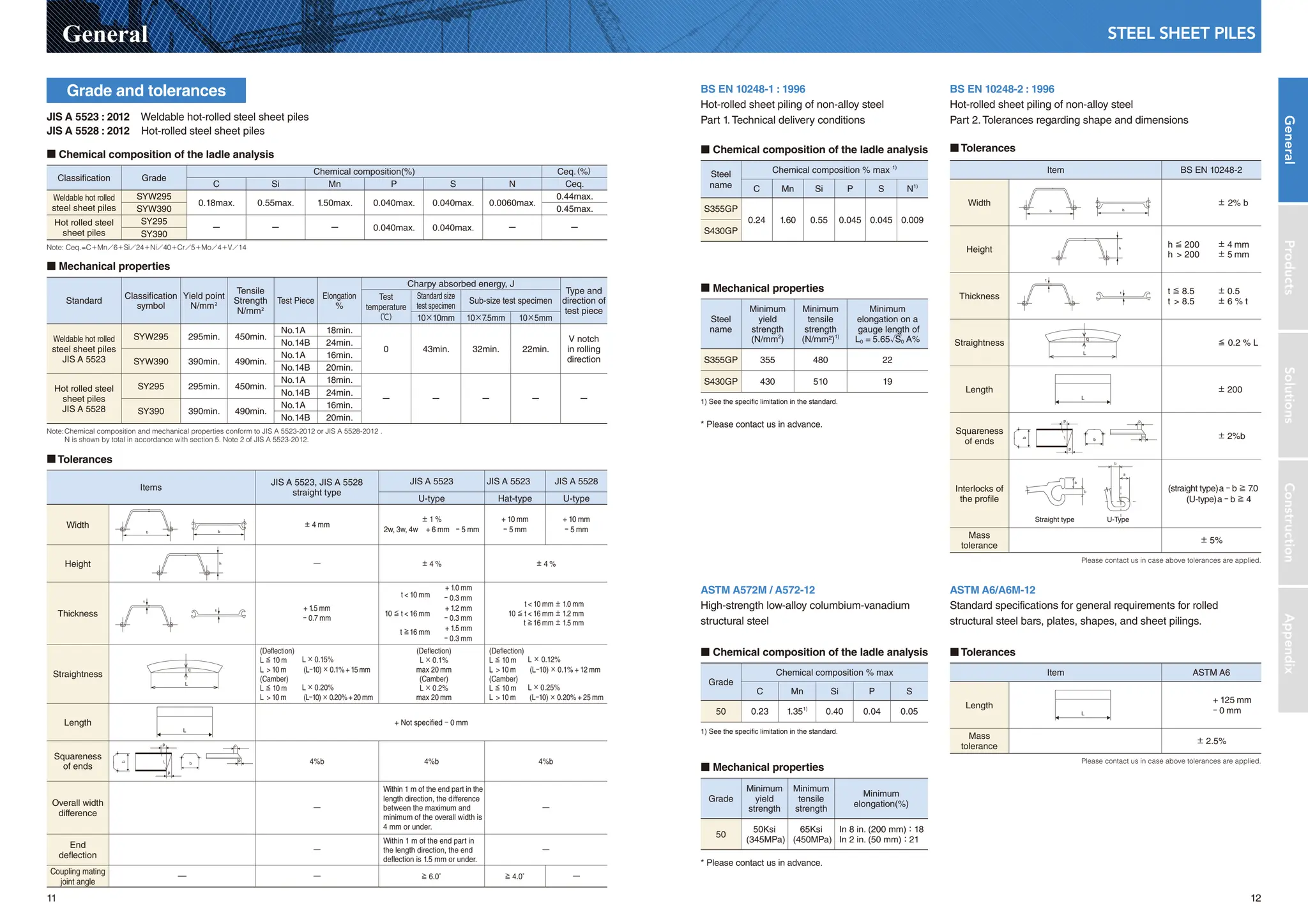 Brosur Steel Sheet Pile.pdf