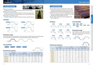 Brosur Steel Sheet Pile.pdf