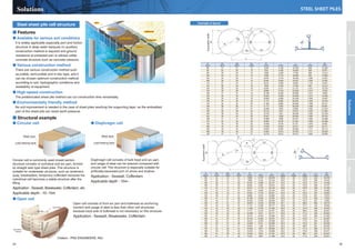 Brosur Steel Sheet Pile.pdf