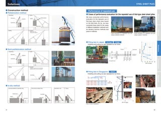 Brosur Steel Sheet Pile.pdf