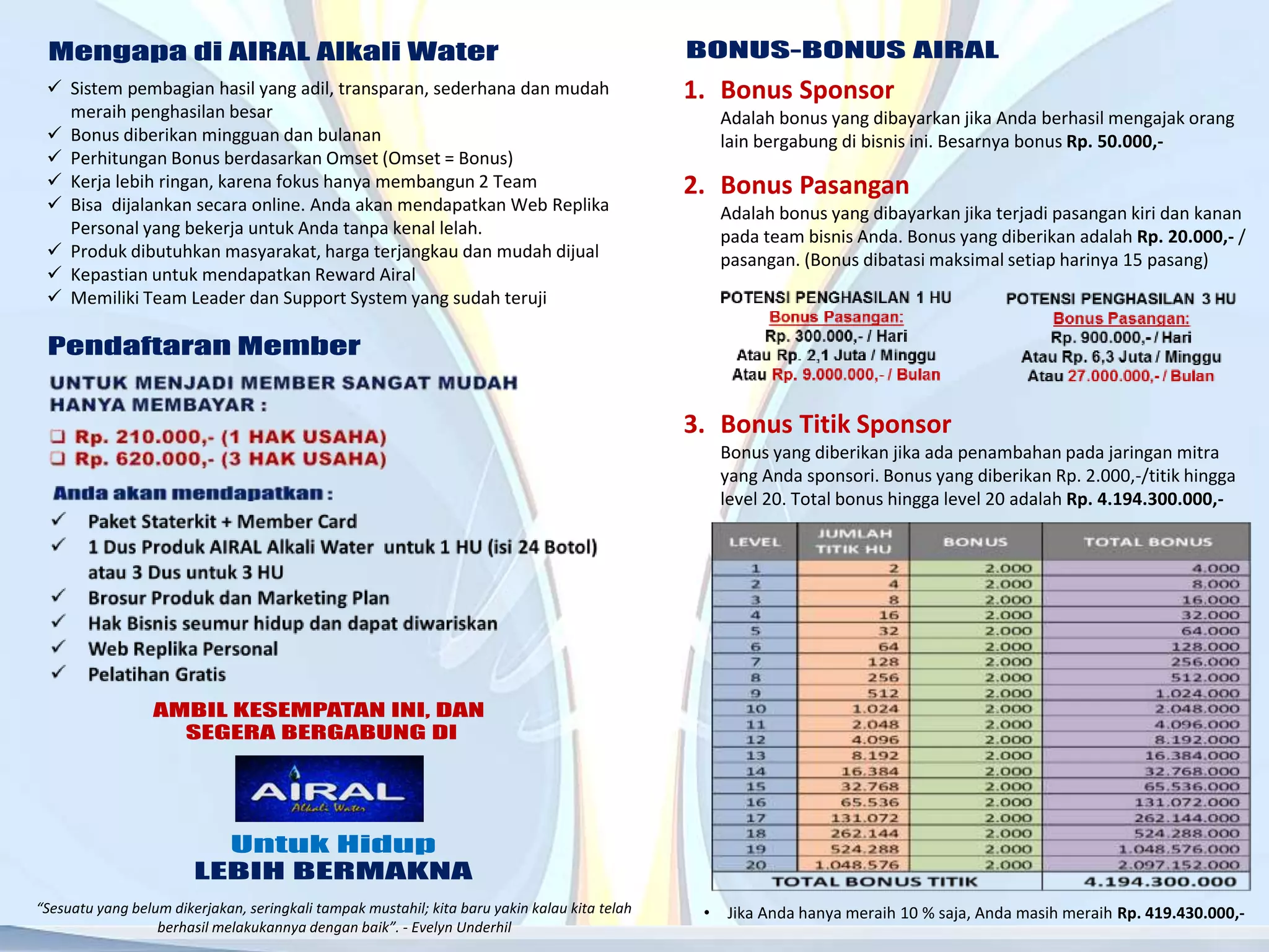 Airal Alkali Water success plan | PPTX