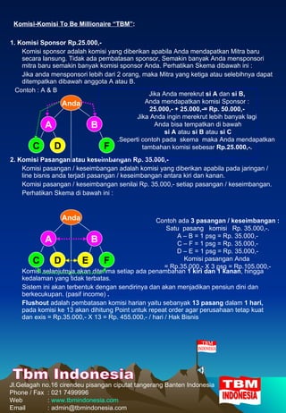 Brosur Tbm Baru | PPT