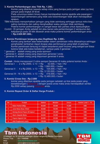 Brosur Tbm Baru | PPT