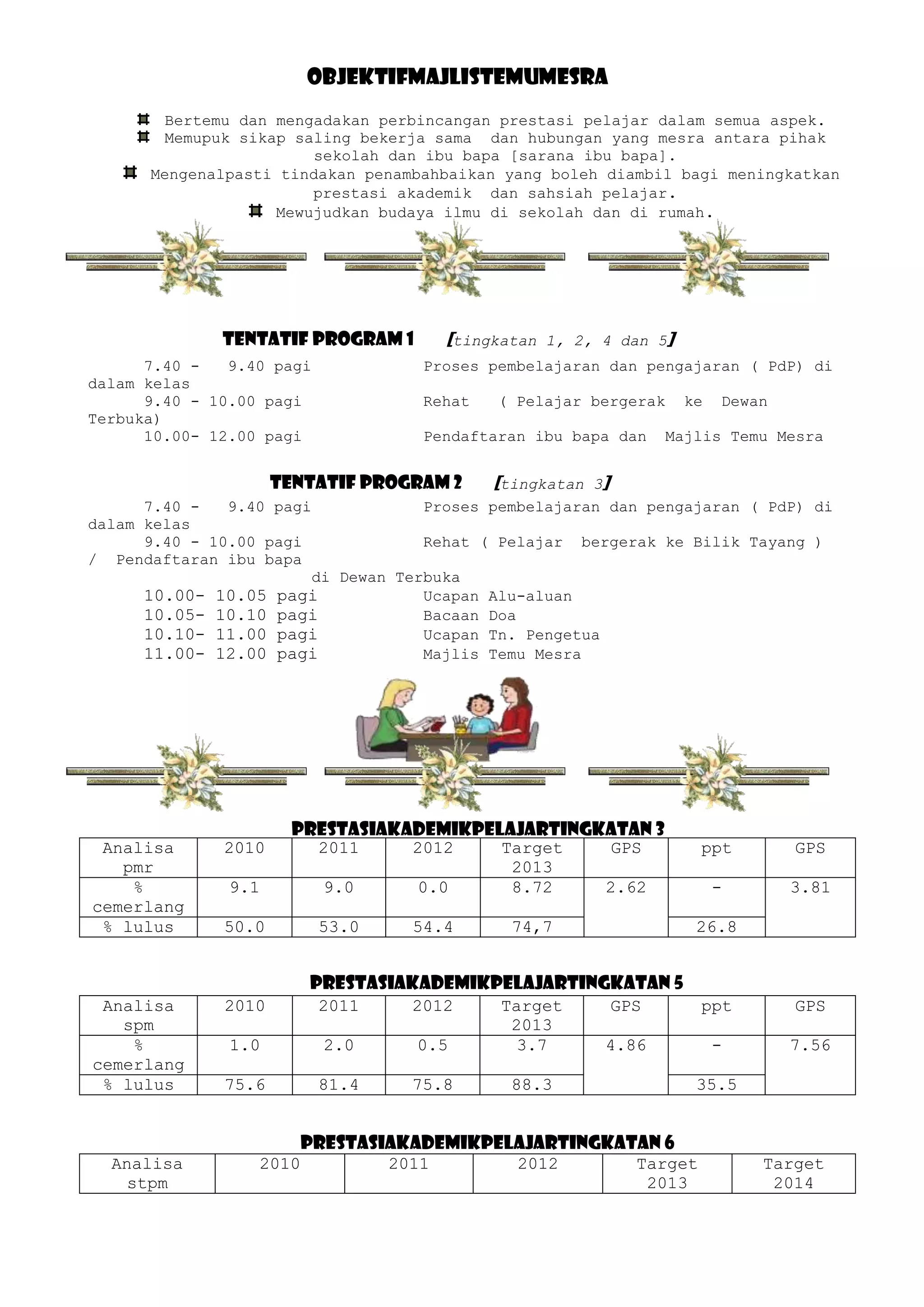 Brosur temu mesra 2013 | DOCX
