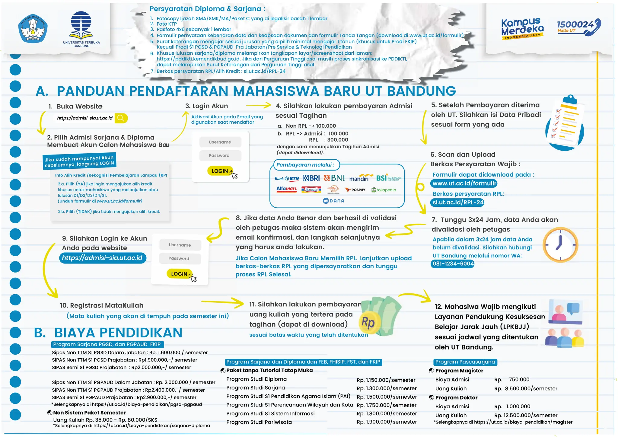 Brosur Universitas Terbuka Bandung 2023 Genap.pdf