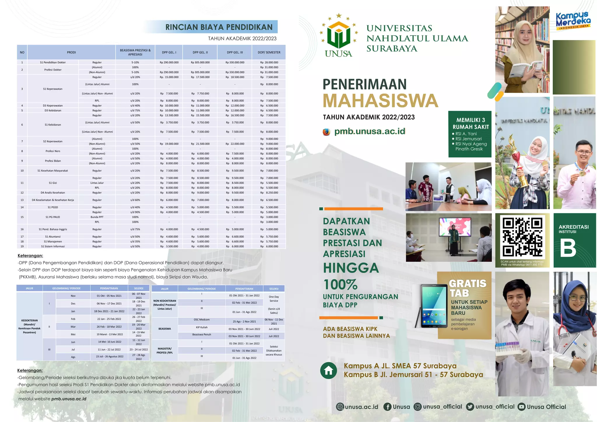 BROSUR_UNUSA_2022_GELOMBANG2_v3.pdf