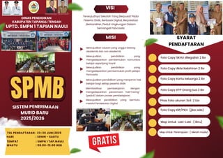 BROSUS SPMB SMP N 1 TNapian nauli di smppdf | PDF