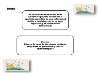 EXPLICACIÓN EN PRESENTACIÓN DE UN BROTE EN EPIDEMIOLOGÍA.pptx