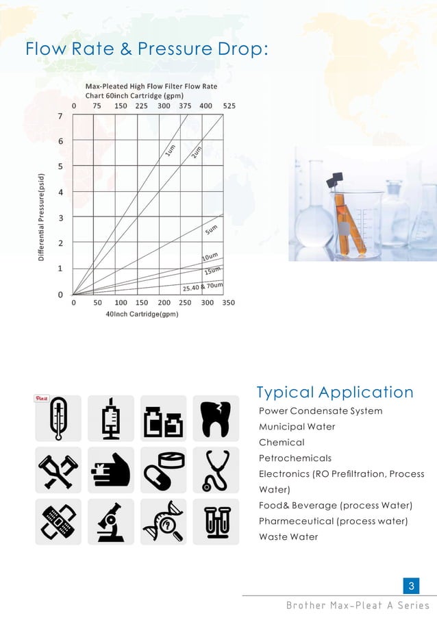 Brother filtration Max Pleated A series filtration system | PDF ...