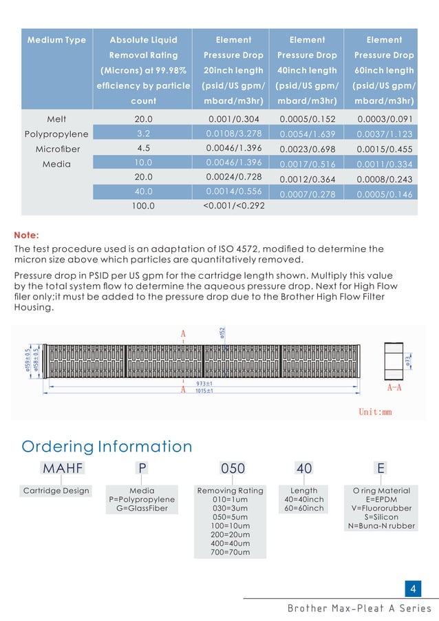 Brother filtration Max Pleated A series filtration system | PDF ...