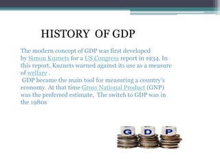 GROSS DOMESTIC PRODUCT | PPTX