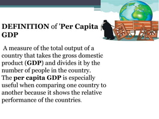 Gdp Per Capita Definition