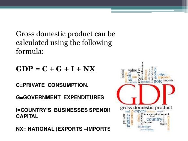 GROSS DOMESTIC PRODUCT