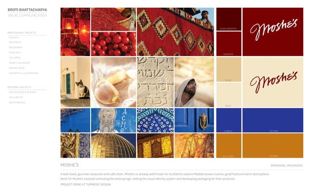 Broti Portfolio | PPT