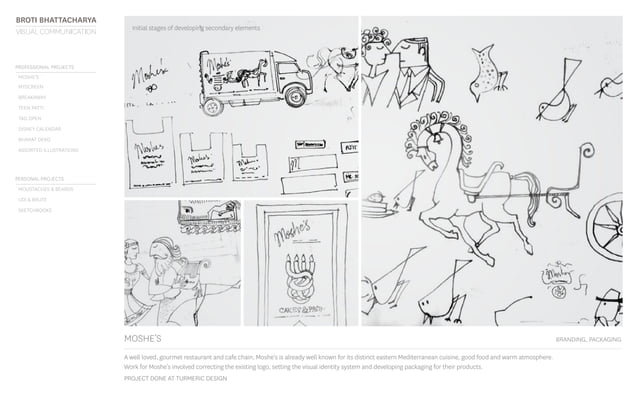 Broti Portfolio | PPT