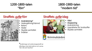 Brott och straff översikt | PPTX
