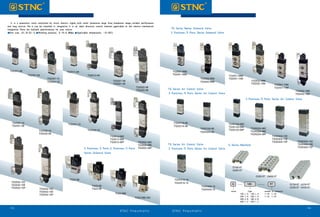 STNC Catalog | PDF
