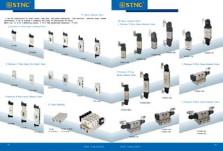 STNC Catalog | PDF