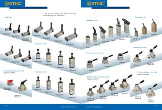 STNC Catalog | PDF