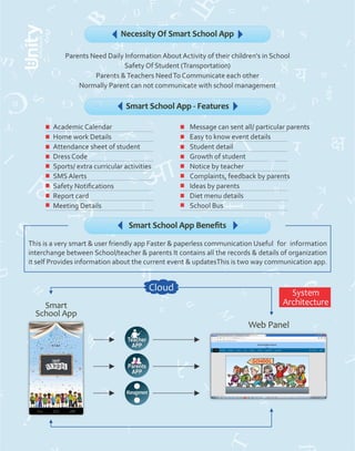 Smart School App Brochure | PDF