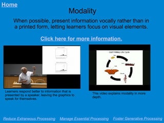 Multimedia Principles Presentation | PPT | Internet for Beginners ...