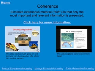 Multimedia Principles Presentation | PPT | Internet for Beginners ...
