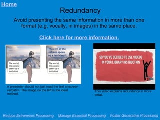 Multimedia Principles Presentation | PPT | Internet for Beginners ...