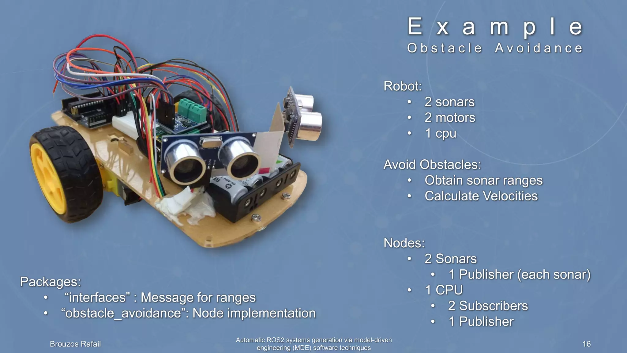 Automatic ROS2 systems generation via model-driven engineering (MDE) software techniques | PPT