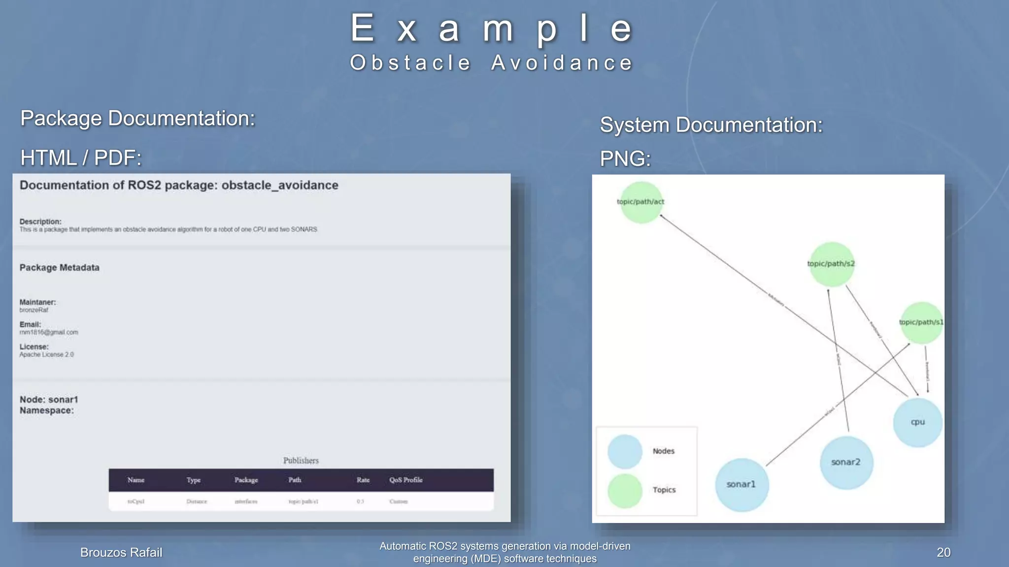 Automatic ROS2 systems generation via model-driven engineering (MDE) software techniques | PPT
