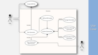 Automatic ROS2 systems generation via model-driven engineering (MDE) software techniques | PPTX