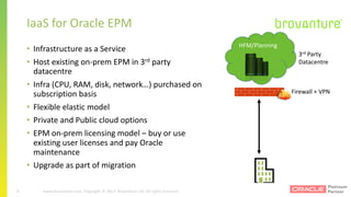 IaaS, PaaS, SaaS and the Evolution of Oracle EPM | PDF