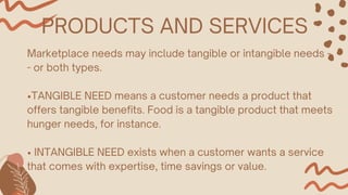 Brown-and-Beige-Aesthetic-Modern-Group-Project-Presentation_20240220 ...