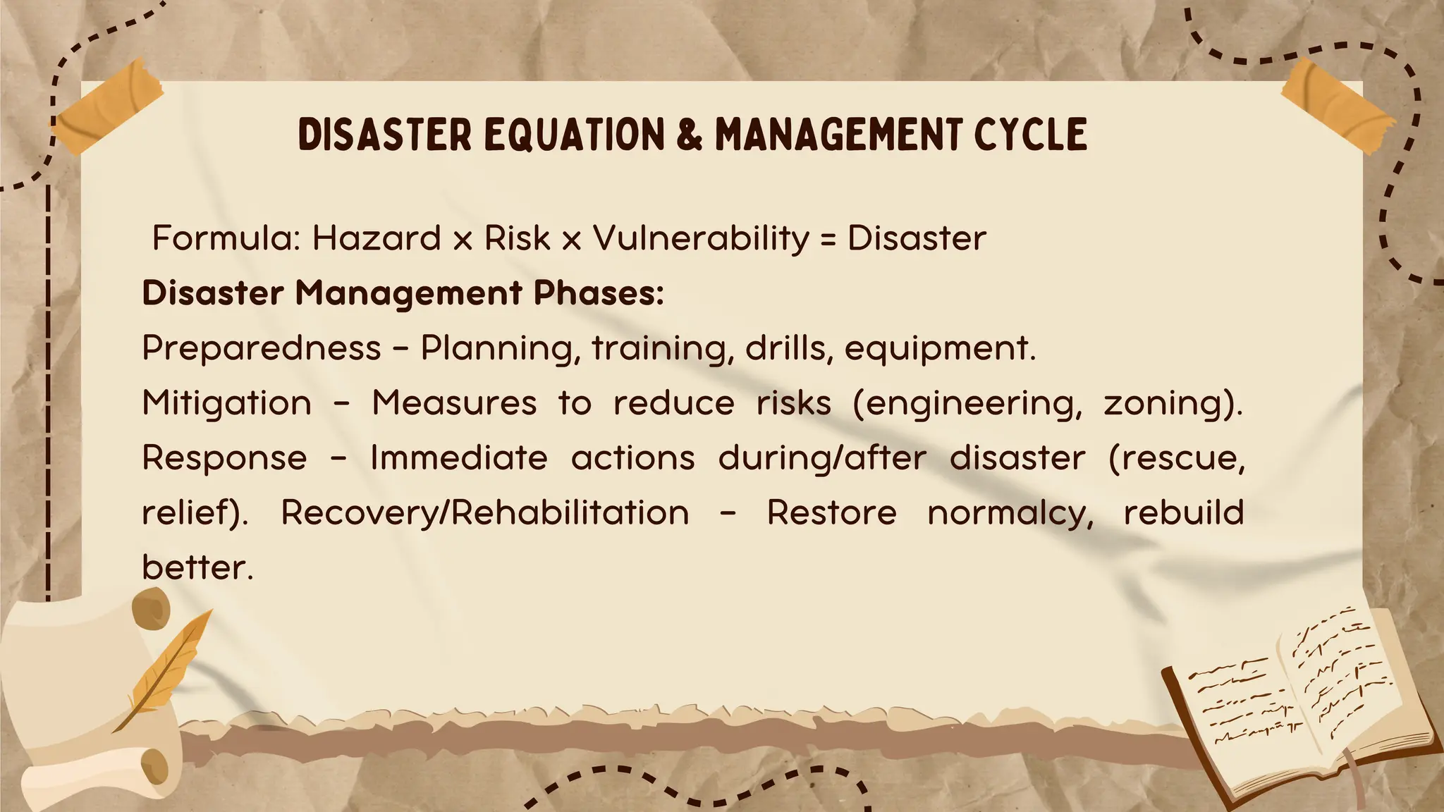 DISASTER, AWARENESS, PREPAREDNESS & MANAGEMENT | PDF
