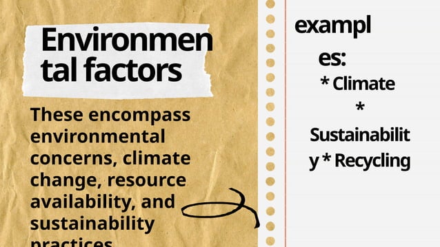 Components of Macro Environment hfhkahhh | PPTX | Environment | Science