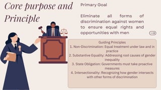 Comprehensive Overview of CEDAW and Gender Equality in the Philippines ...