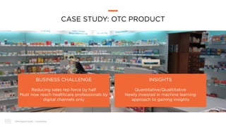 UX STRAT Europe 2019: Angel Brown, Digitas Health (Presentation) | PPT