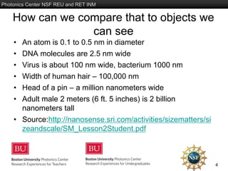 nanotechnology and the applications of it | PPTX