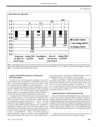 Brown-Giving-PsychSci-2003.pdf