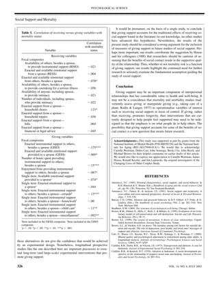 Brown-Giving-PsychSci-2003.pdf | Eldercare | Family and Relationships