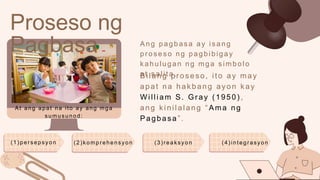 Pagbasa at Pagsulat Tungo Sa Pananaliksik.pptx