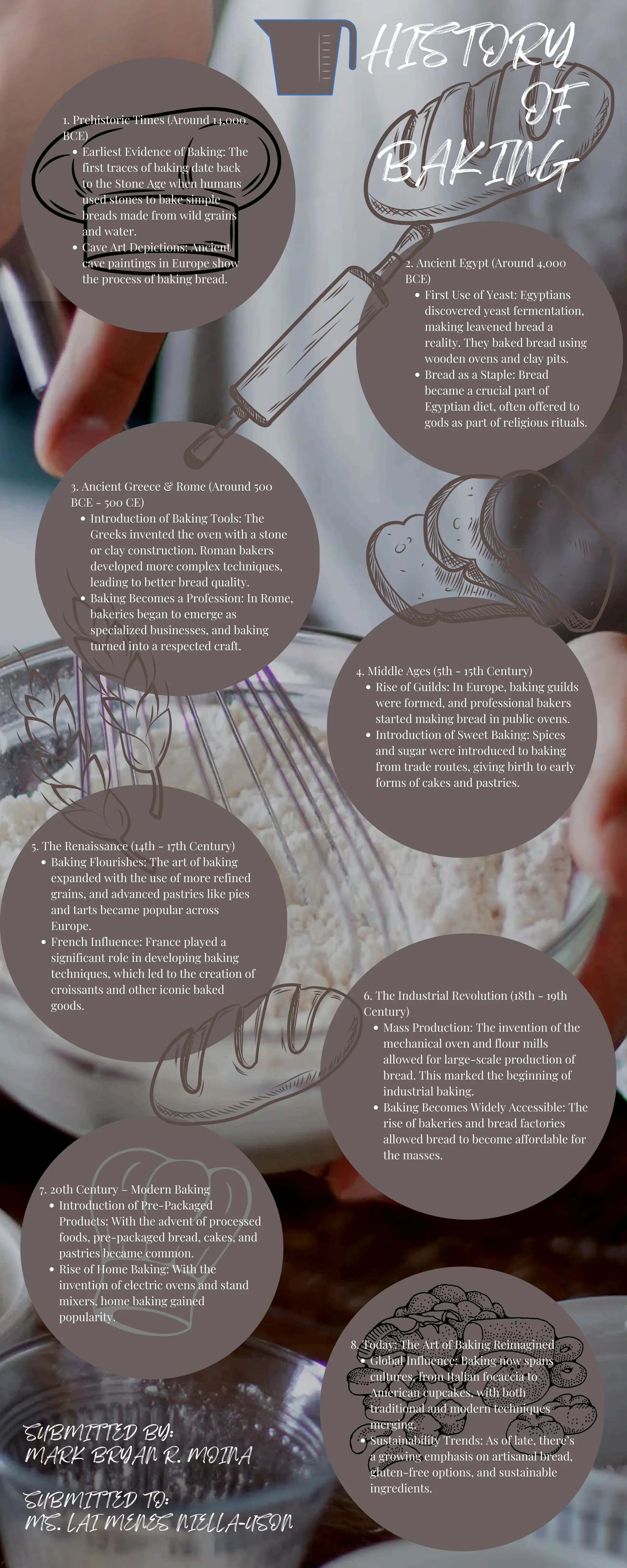 Brown-White-Baking-Photo-Kitchen-Liquid-Conversion-Chart-Infographic.pdf