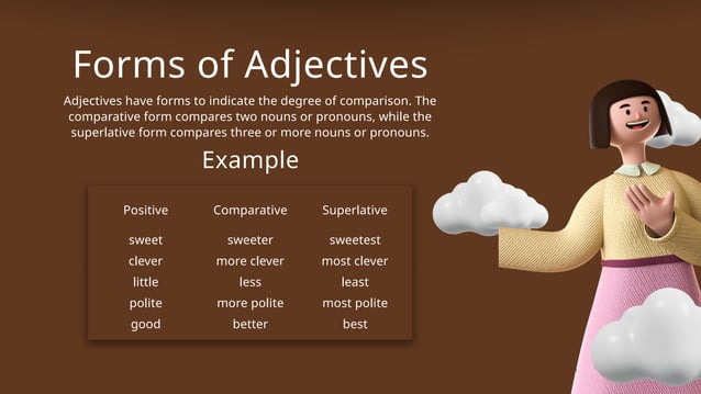 Brown 3D Gradient English Parts of Speech Adjective Educational Presentation.pptx