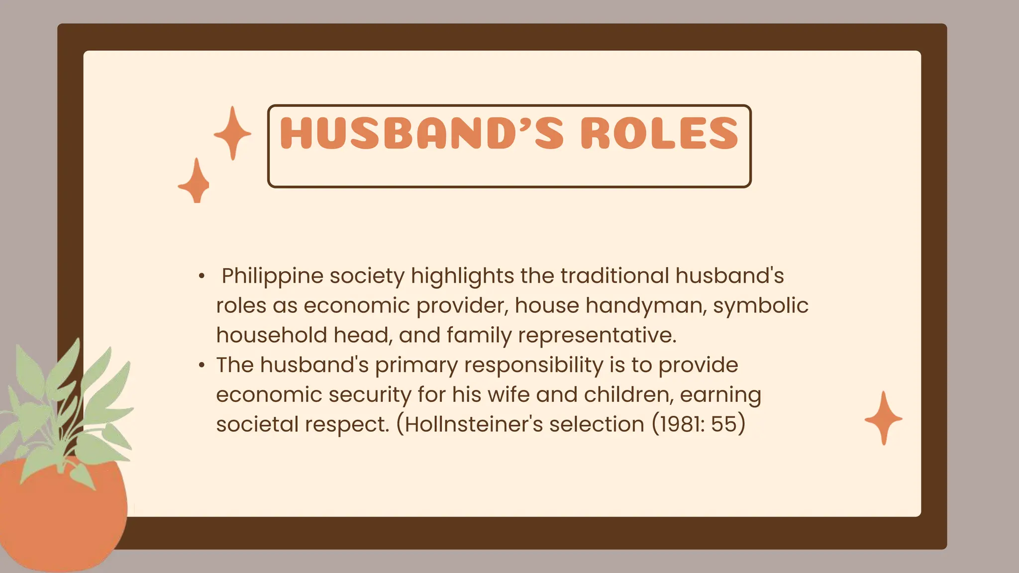 the Husband rolesBrown Aesthetic Cute Group Project Presentation | PPT