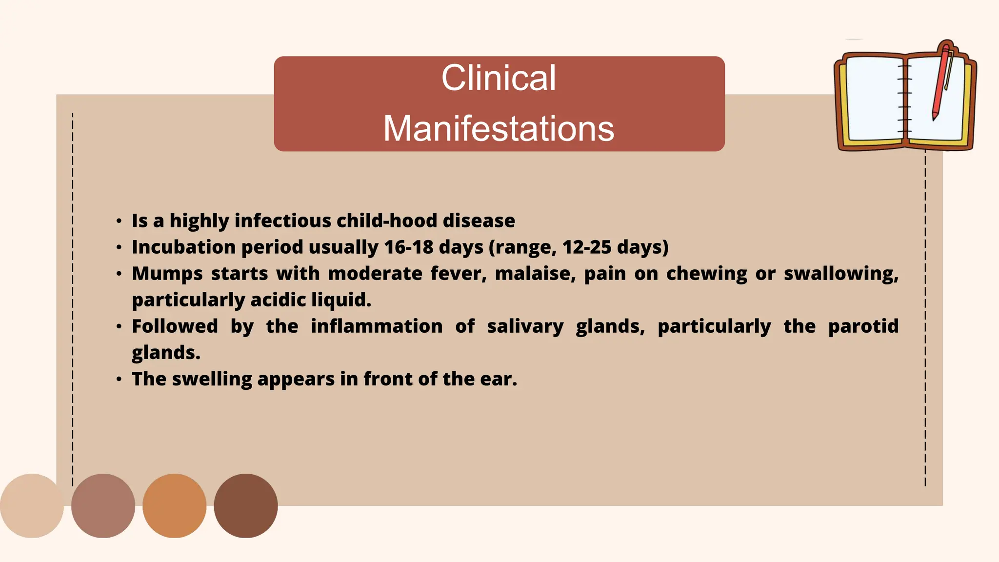 Communicable Disease Mumps Community Health Nursing | PPTX