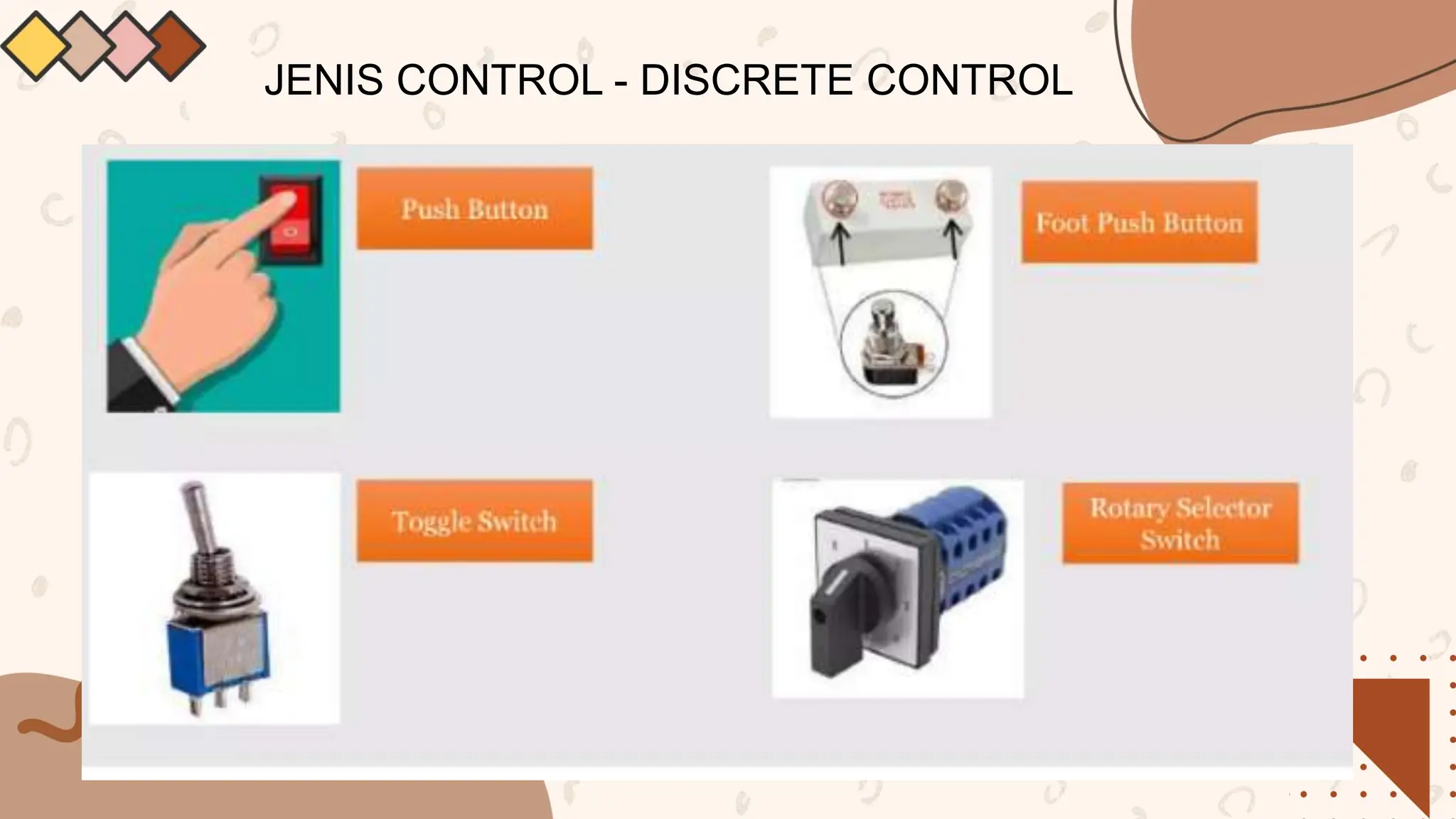 ergonomi display dan kontrol | PPTX