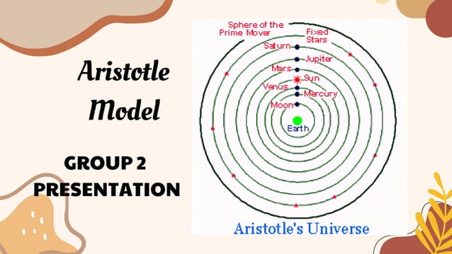 Aristotle model grade 11 in physical science | PDF | Physics | Science