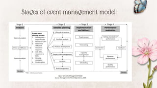 Brown Aesthetic Scrapbook Vintage Group Project Presentation.pptx