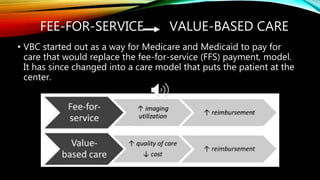 Brown, Amy DNP835 Value-Based Healthcare PP.pptx