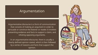 Brown and Beige Simple English Reading and Writing Types of Discourse ...