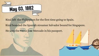 Jose Rizal travel and studies abroad presentation | PDF
